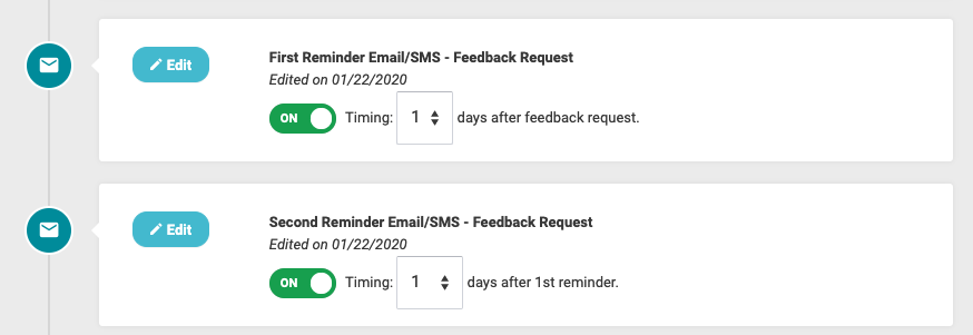 SMS Requests Reminders