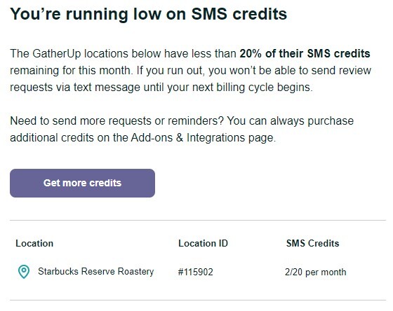 Low SMS Credit Notification
